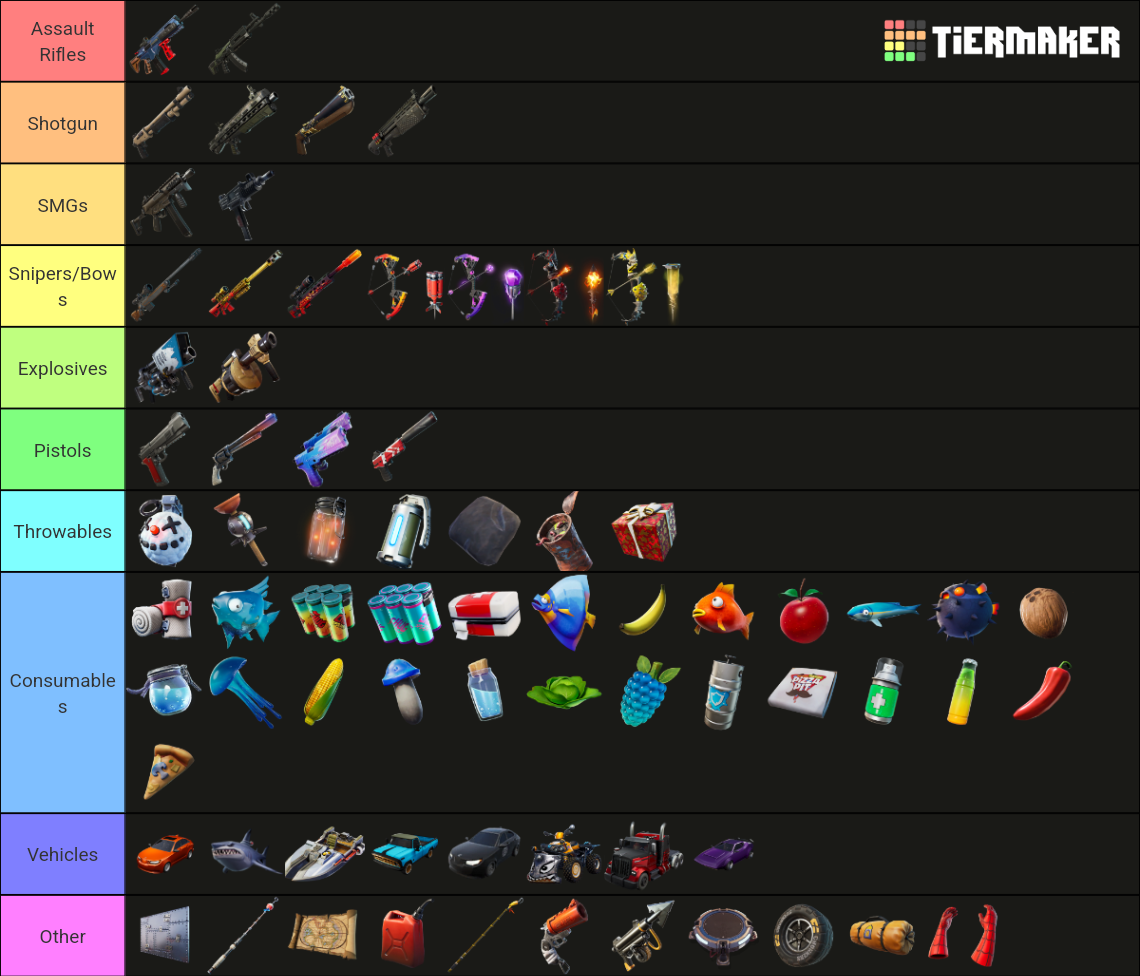 Fortnite Weapons & Items (S0-S21) Tier List (Community Rankings) - TierMaker