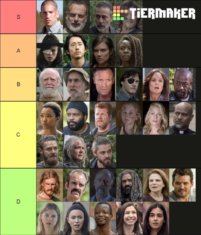 The Walking Dead TV Series Main Characters Tier List (Community Rankings) - TierMaker