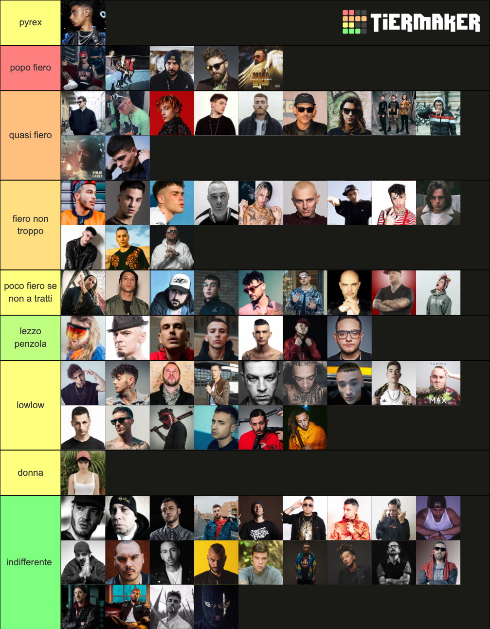 Rapper italiani Tier List (Community Rankings) - TierMaker