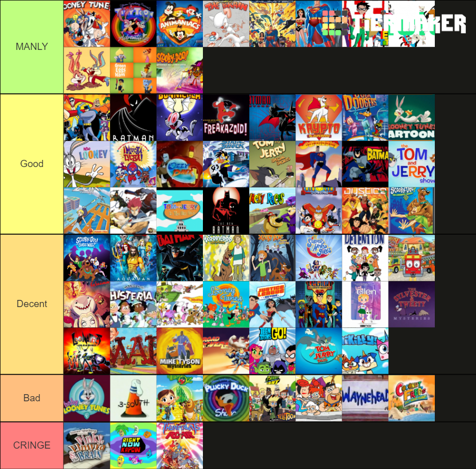 Warner Bros Animated TV Series Tier List Community Rankings TierMaker