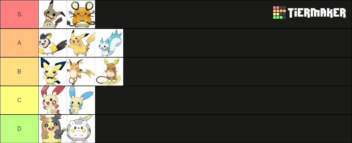 Pikachu Clones Gen 1-8 Tier List (Community Rankings) - TierMaker