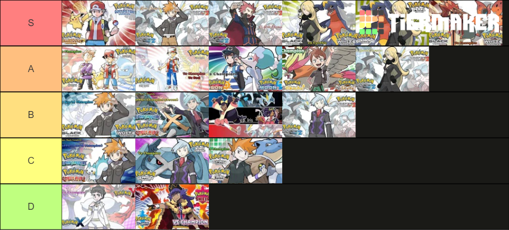 Pokemon Champion Battle Theme Tier List (Community Rankings) - TierMaker