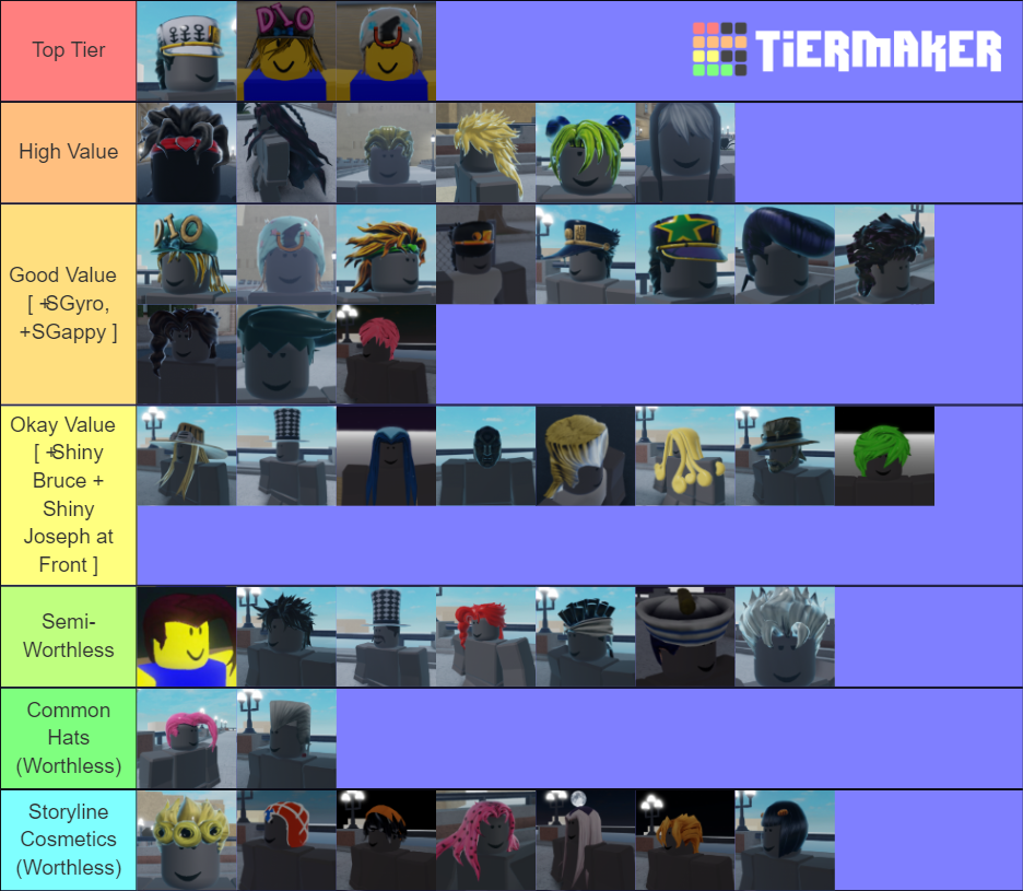 YBA Cosmetics (In Value but NOT Rarity) Tier List (Community Rankings ...