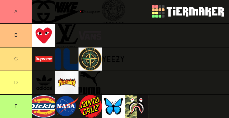 hypebeast brand clothes Tier List (Community Rankings) - TierMaker