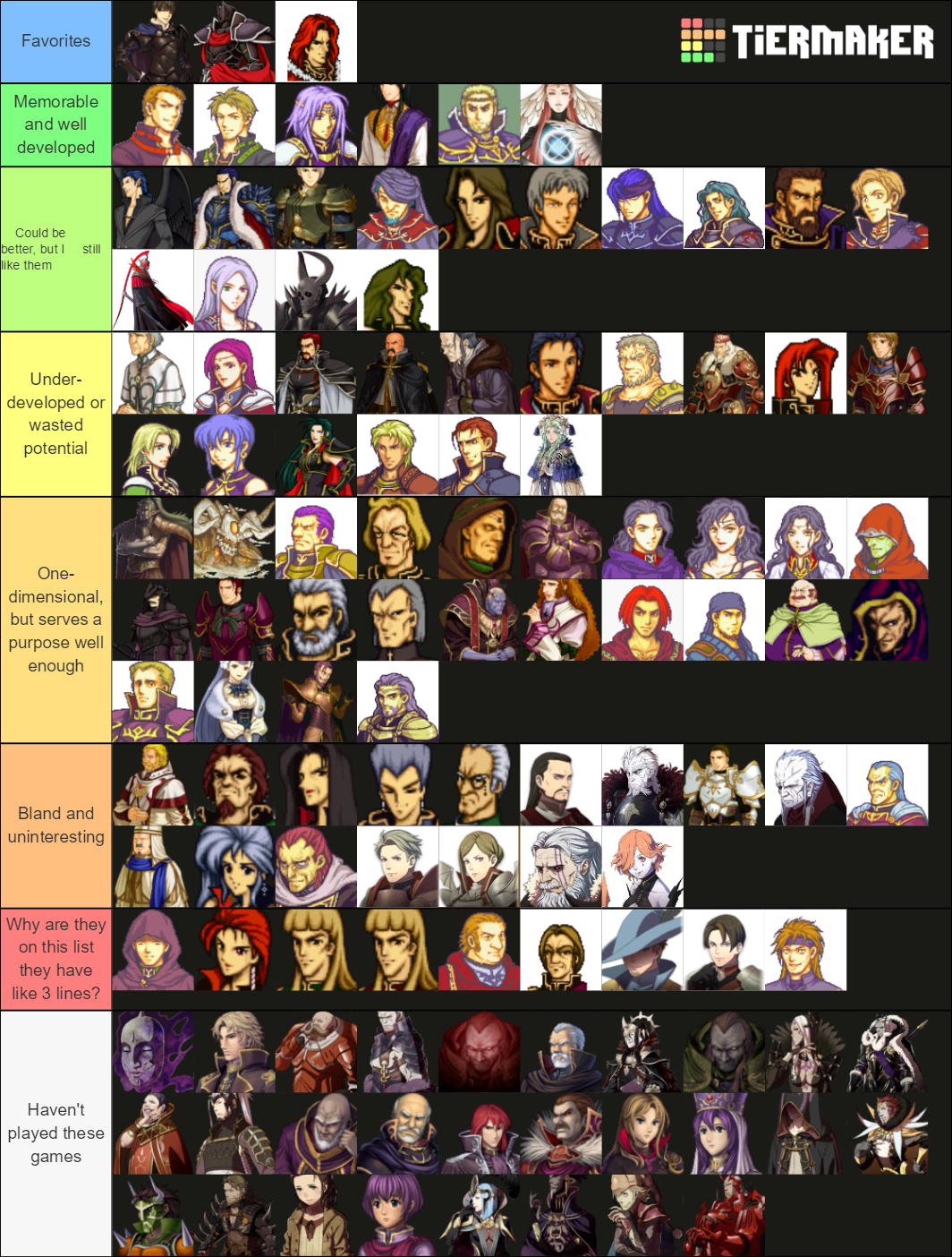 Rank The Fire Emblem Antagonists and Villains Tier List (Community ...