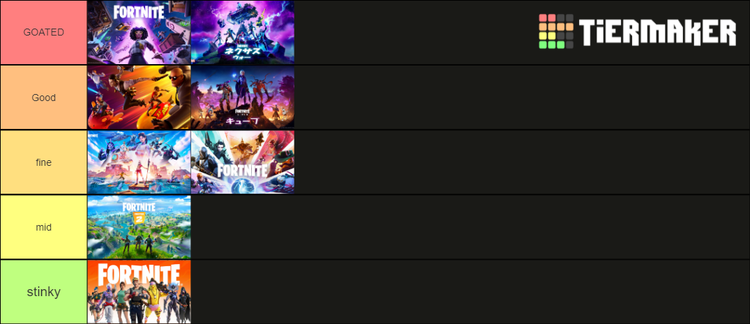 Fortnite Season Rank Tier List (Community Rankings) - TierMaker