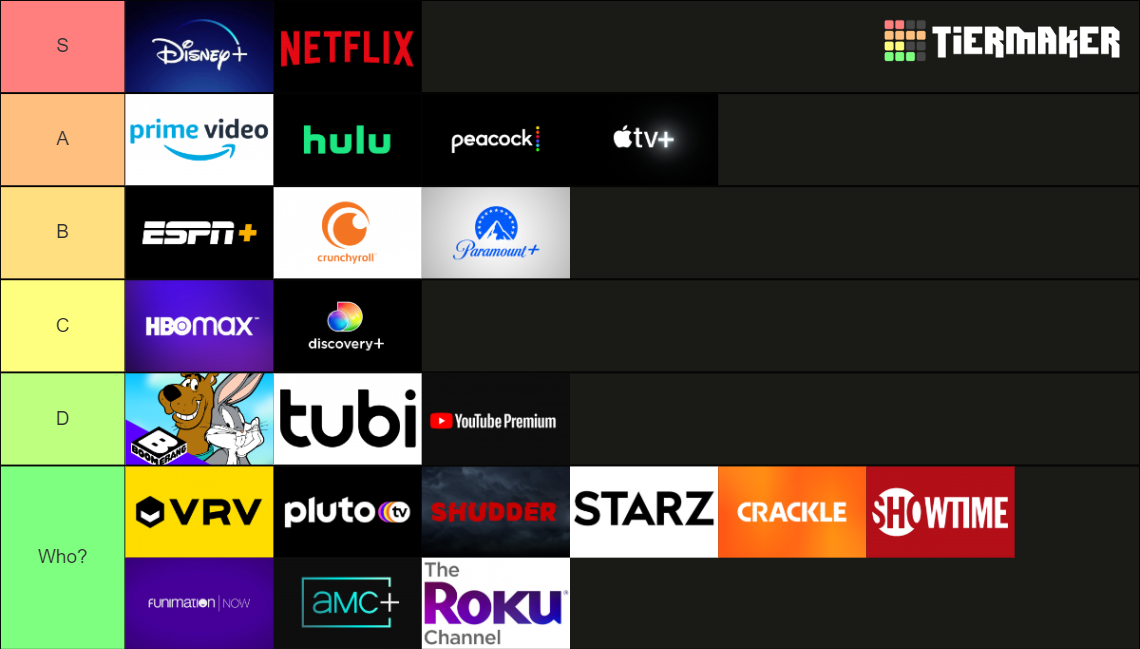 Streaming Services in 2022 Tier List (Community Rankings) - TierMaker