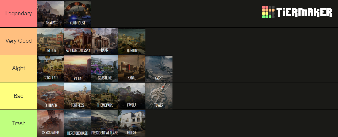 R6s Maps Tier List (Community Rankings) - TierMaker