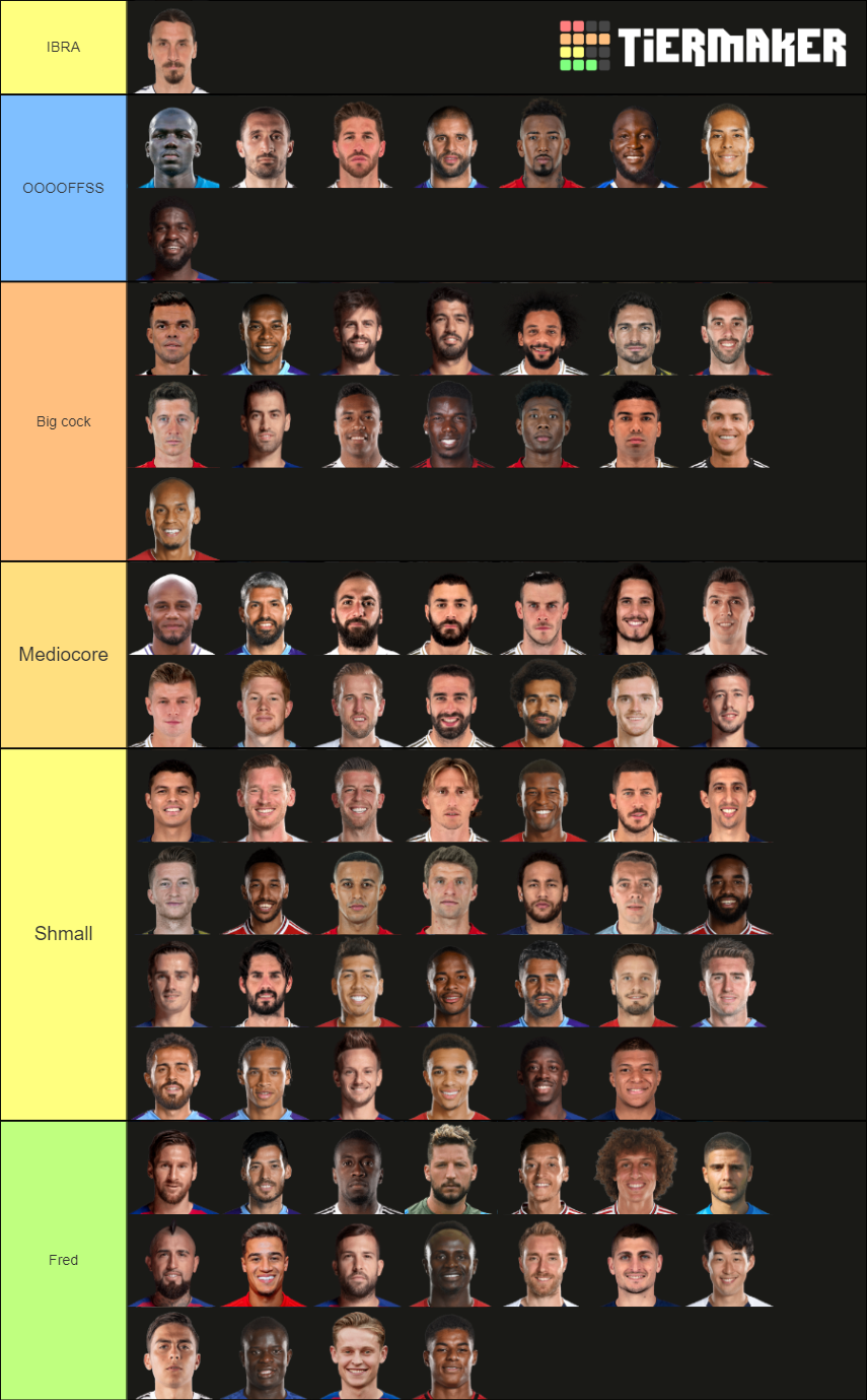 Football Players Tier List (Community Rankings) - TierMaker