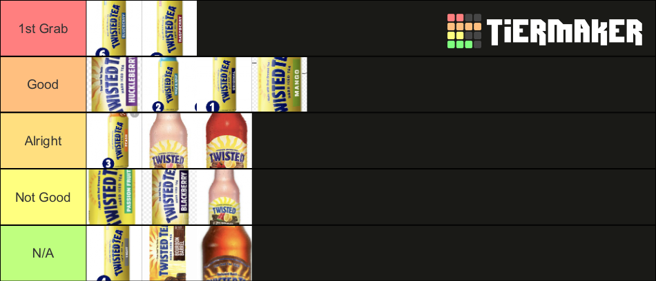 Twisted Tea Tier List (Community Rankings) - TierMaker