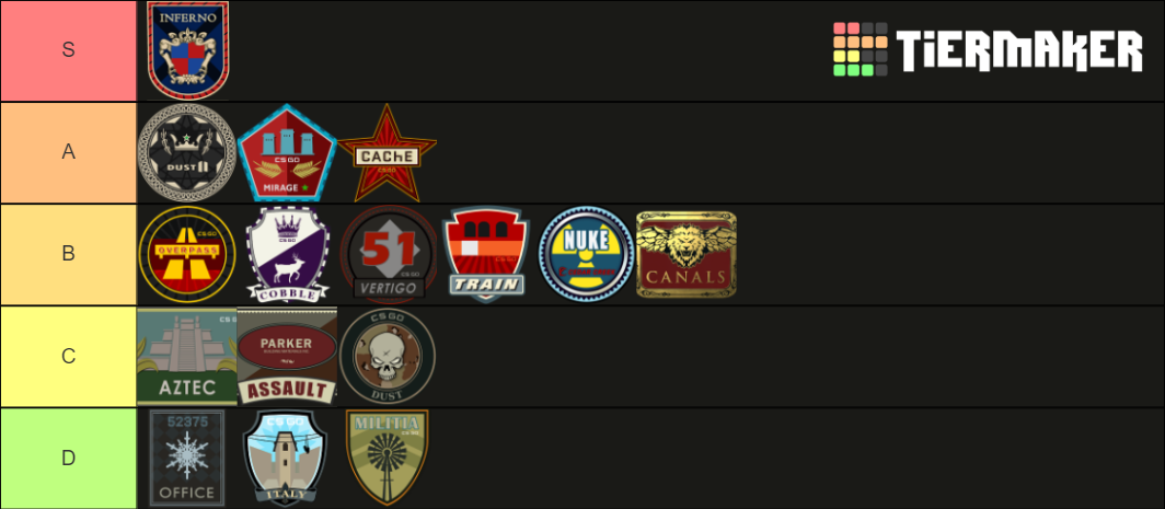 Counter-Strike Global Offensive (CS: GO) Official Maps Tier List ...