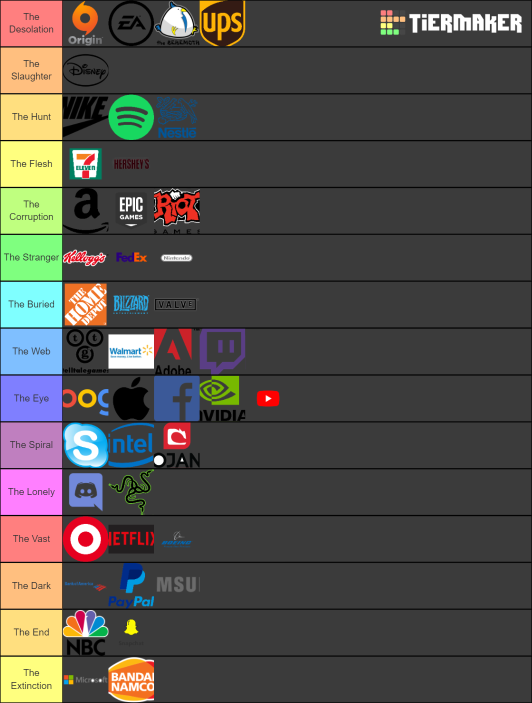 companies Tier List (Community Rankings) - TierMaker