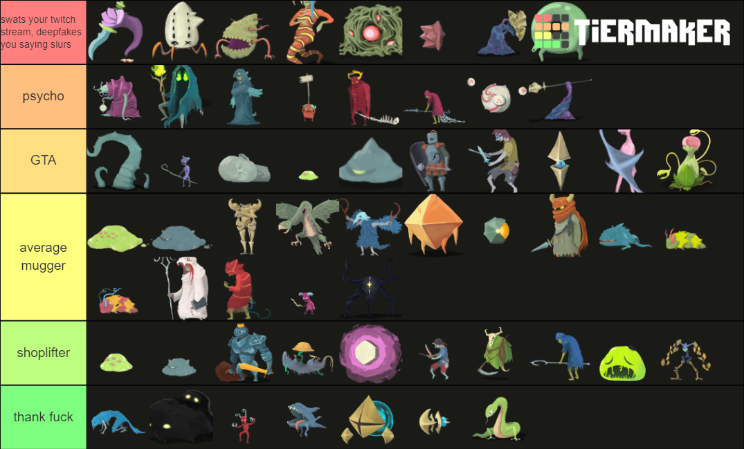 Slay the Spire Enemies Tier List (Community Rankings) - TierMaker