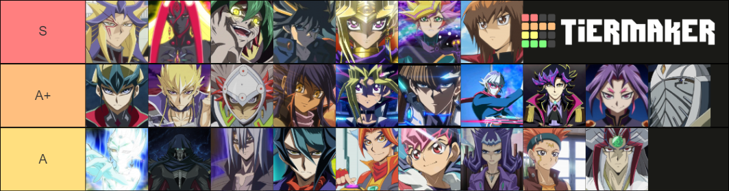 The Best Yugioh Duelists Tier List (Community Rankings) - TierMaker