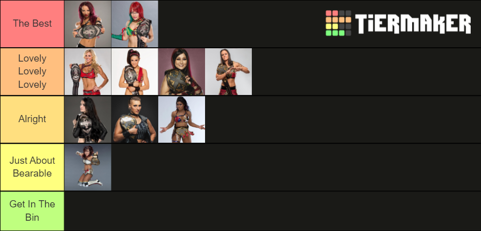 Every NXT Women's Champion Ever Tier List (Community Rankings) - TierMaker