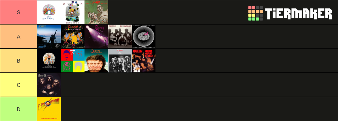 Queen discography ranked Tier List (Community Rankings) - TierMaker