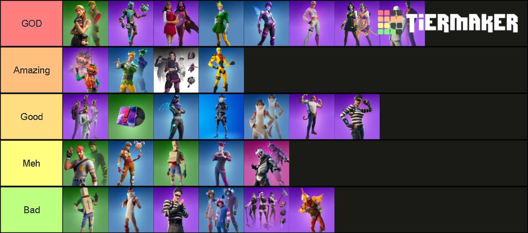 All Fortnite concept skins (April 2021) Tier List (Community Rankings ...