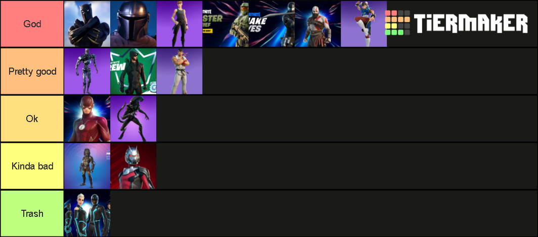 All season 5 Fortnite crossovers Tier List (Community Rankings) - TierMaker