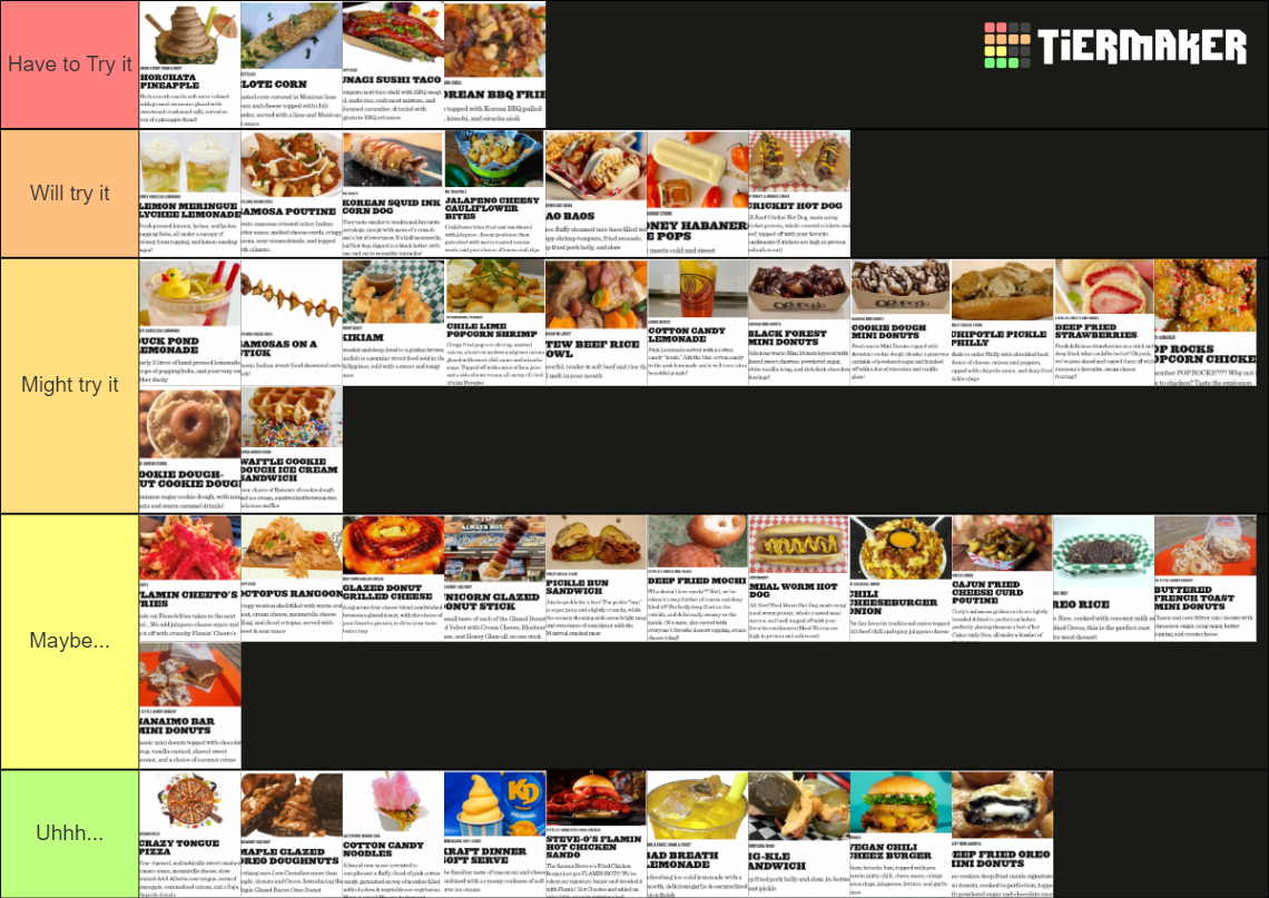 Calgary Stampede Foods 2022 Tier List (Community Rankings) - TierMaker