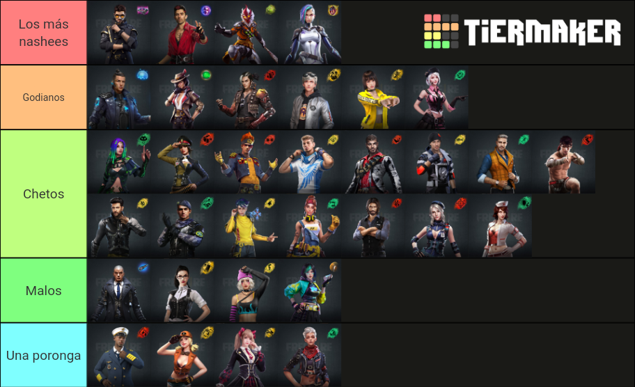 Free Fire Characters Ranking Tier List (Community Rankings) - TierMaker