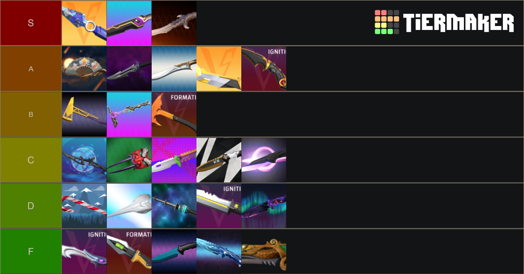 Valorant Knife Skins *Updated/W Prime Karambit Tier List (Community ...