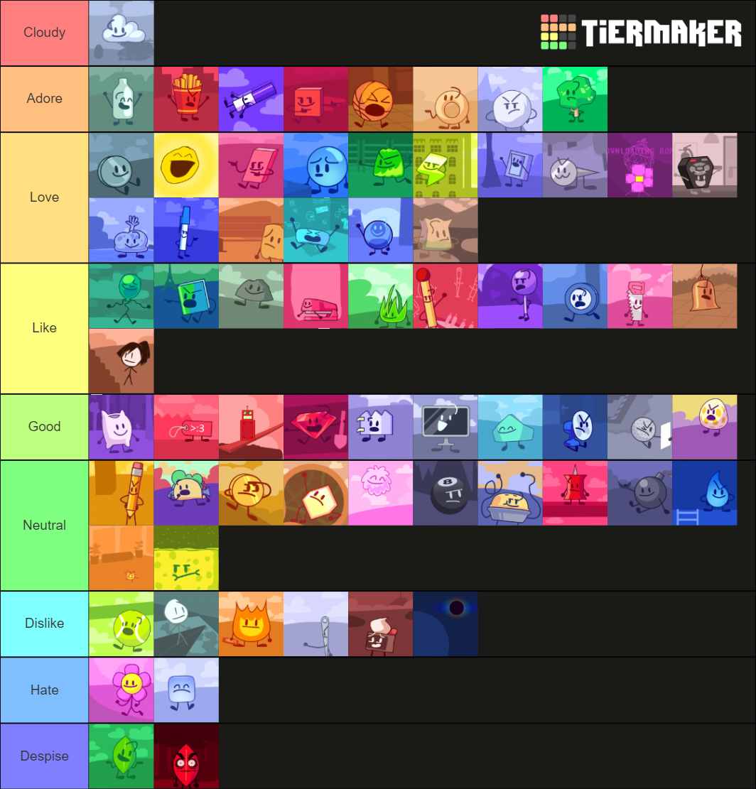 BFB TPOT All 68 Contestants qKitti Voting Icons Tier List Community