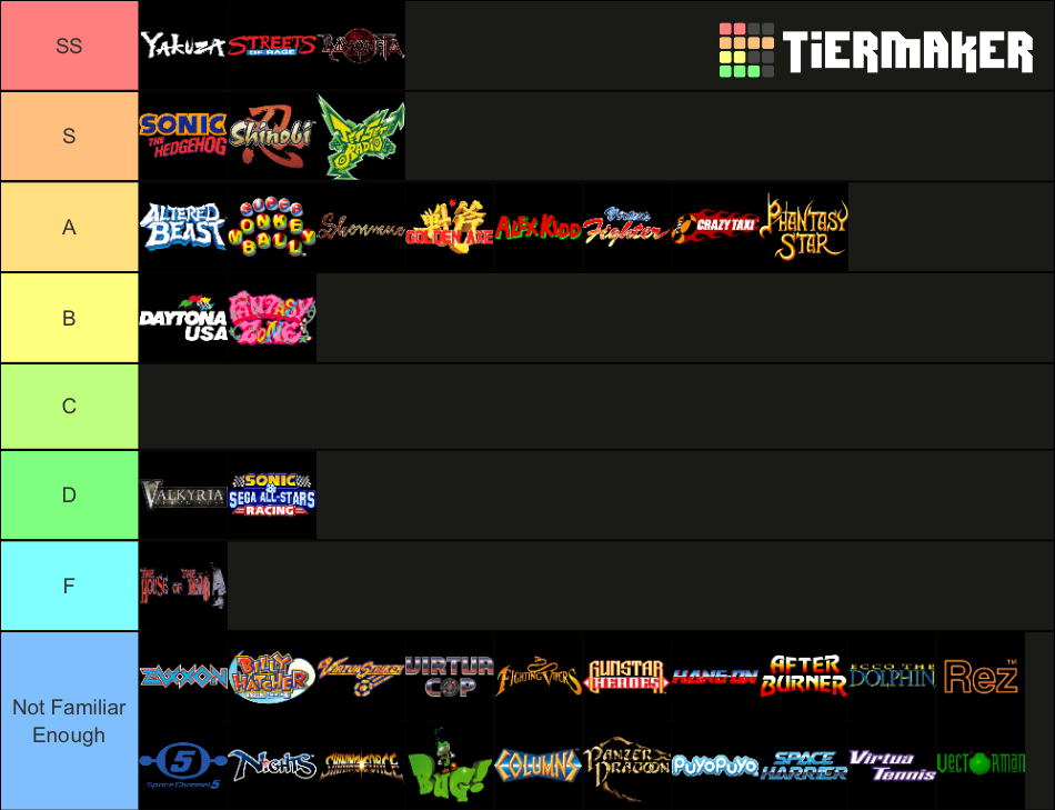 SEGA Franchises Tier List (Community Rankings) - TierMaker