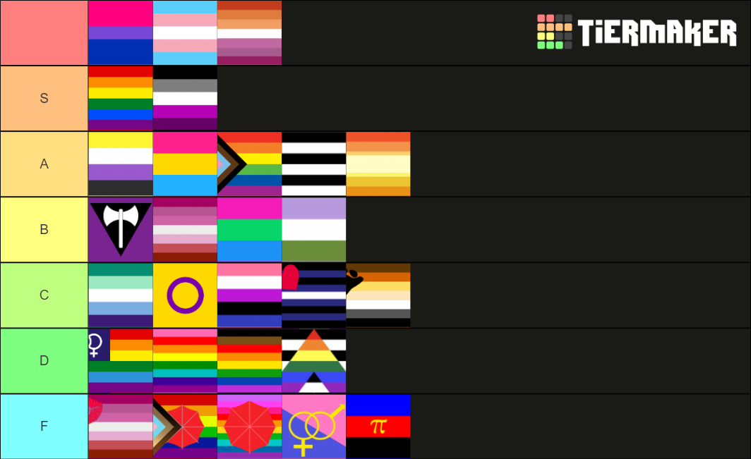 Pride flags Tier List (Community Rankings) - TierMaker