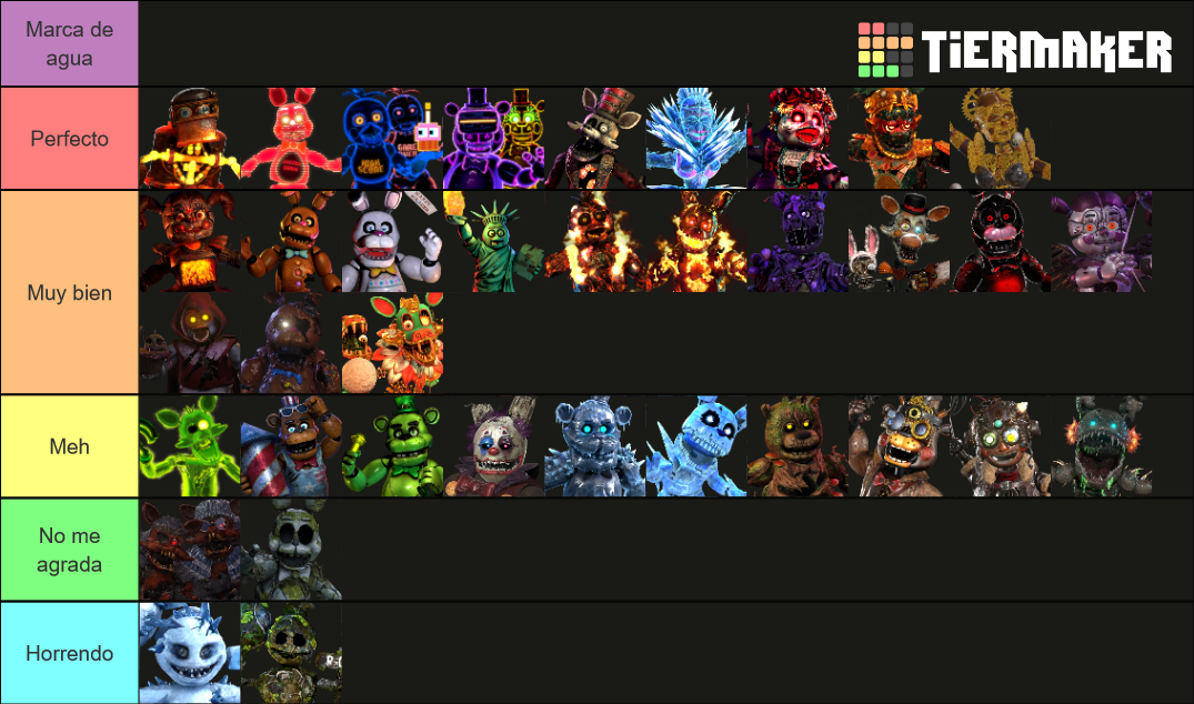 FNaF AR: Special Delivery Skins Tier List (Community Rankings) - TierMaker