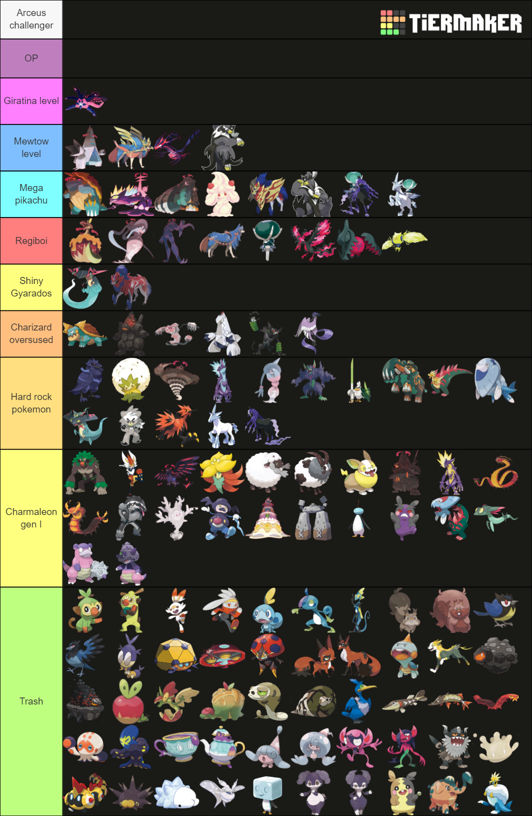 All Pokemons 8 GEN Tier List Community Rankings TierMaker all-pokemons-8-gen-tier-list-community-rankings-tiermaker