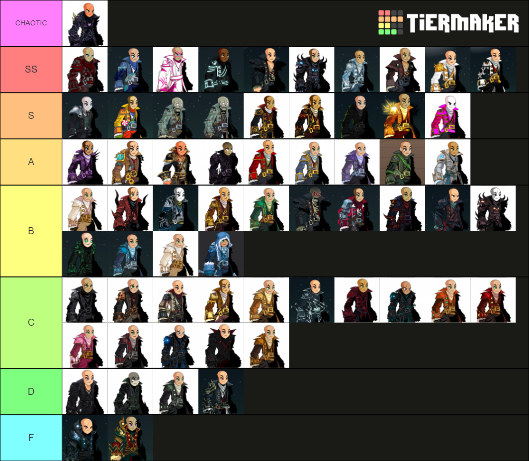AQW Naval Commander Tier List (Community Rankings) - TierMaker