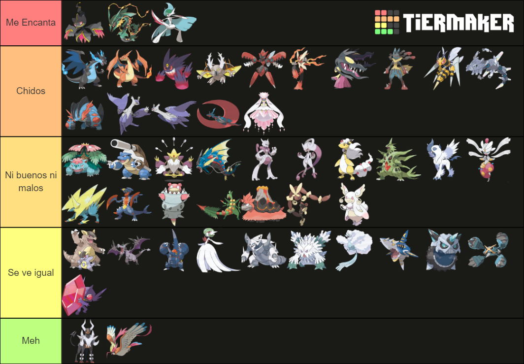 Mejores Formas Mega Pok mon Tier List Community Rankings TierMaker mejores-formas-mega-pok-mon-tier-list-community-rankings-tiermaker