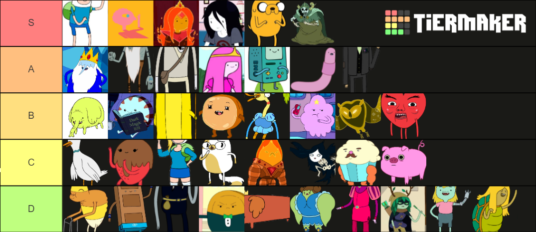 adventure time characters Tier List (Community Rankings) - TierMaker