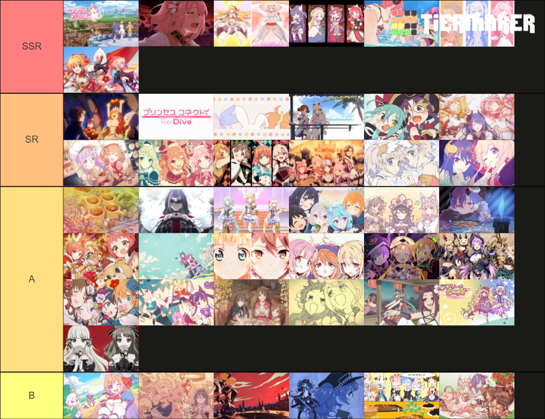 Princess Connect! Openings and Endings Tier List (Community Rankings ...