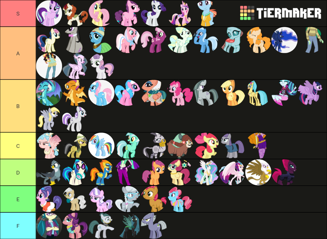 MLP Waifus Tier List (Community Rankings) - TierMaker