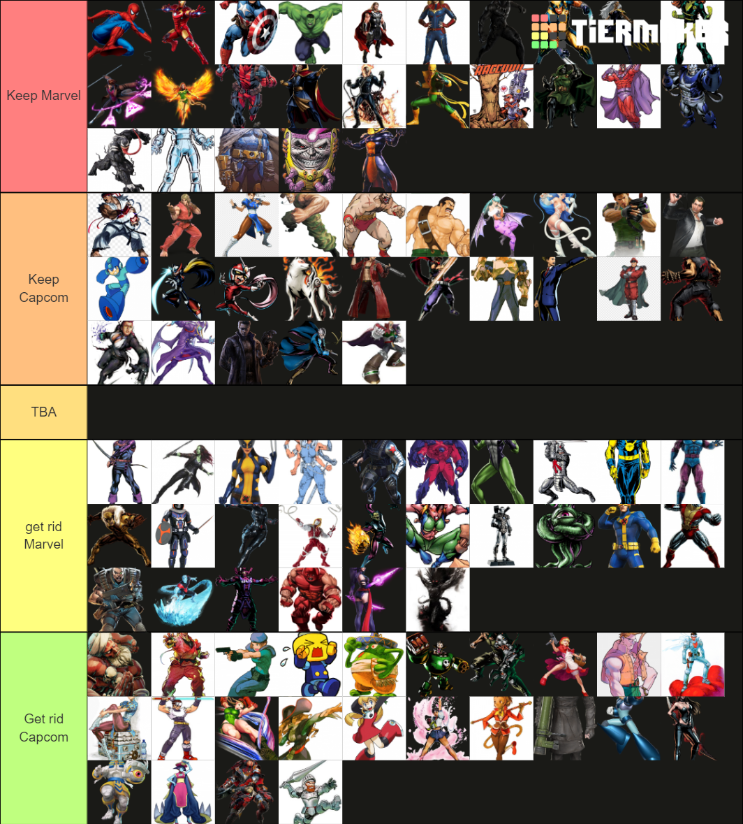 Marvel Vs Capcom Roster Duster Tier List (Community Rankings) - TierMaker