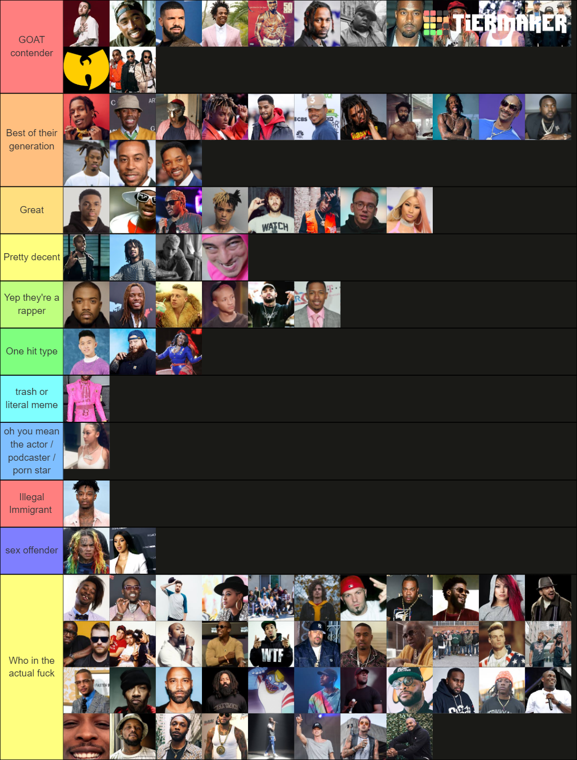 Best Rappers of All Time Tier List (Community Rankings) - TierMaker