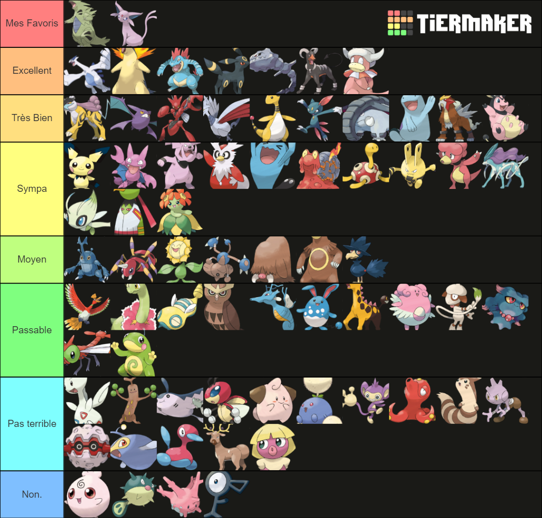 Pokemon Gen 2 Final Form Tier List (Community Rankings) - TierMaker