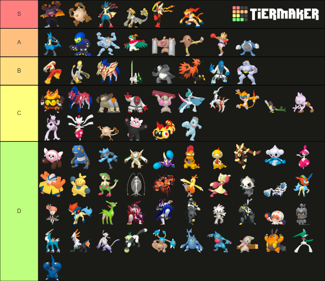 All Fighting-Type Pokemon (Home Renders) Tier List (Community Rankings ...