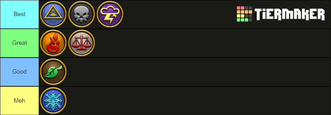 Wizard101 Schools Tier List (Community Rankings) - TierMaker