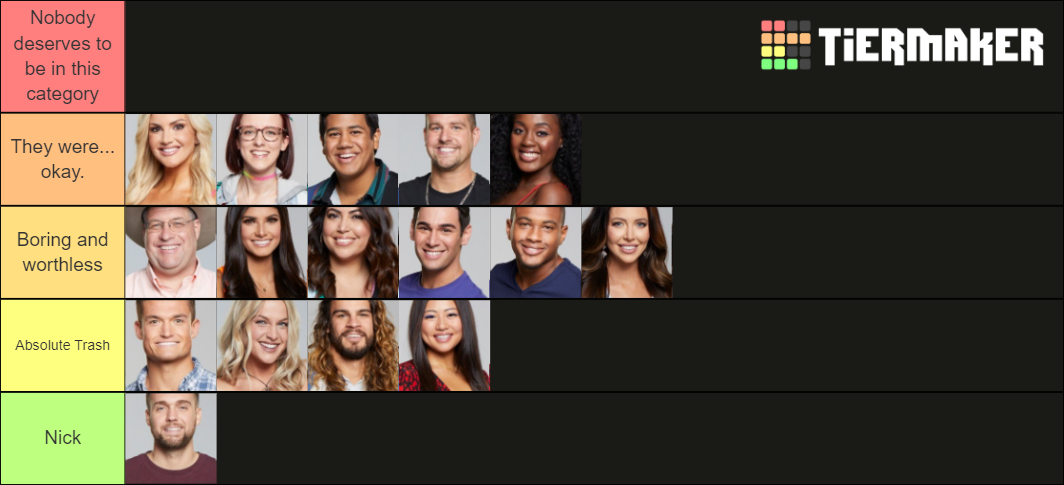 Big Brother Rankings Tier List (Community Rankings) - TierMaker