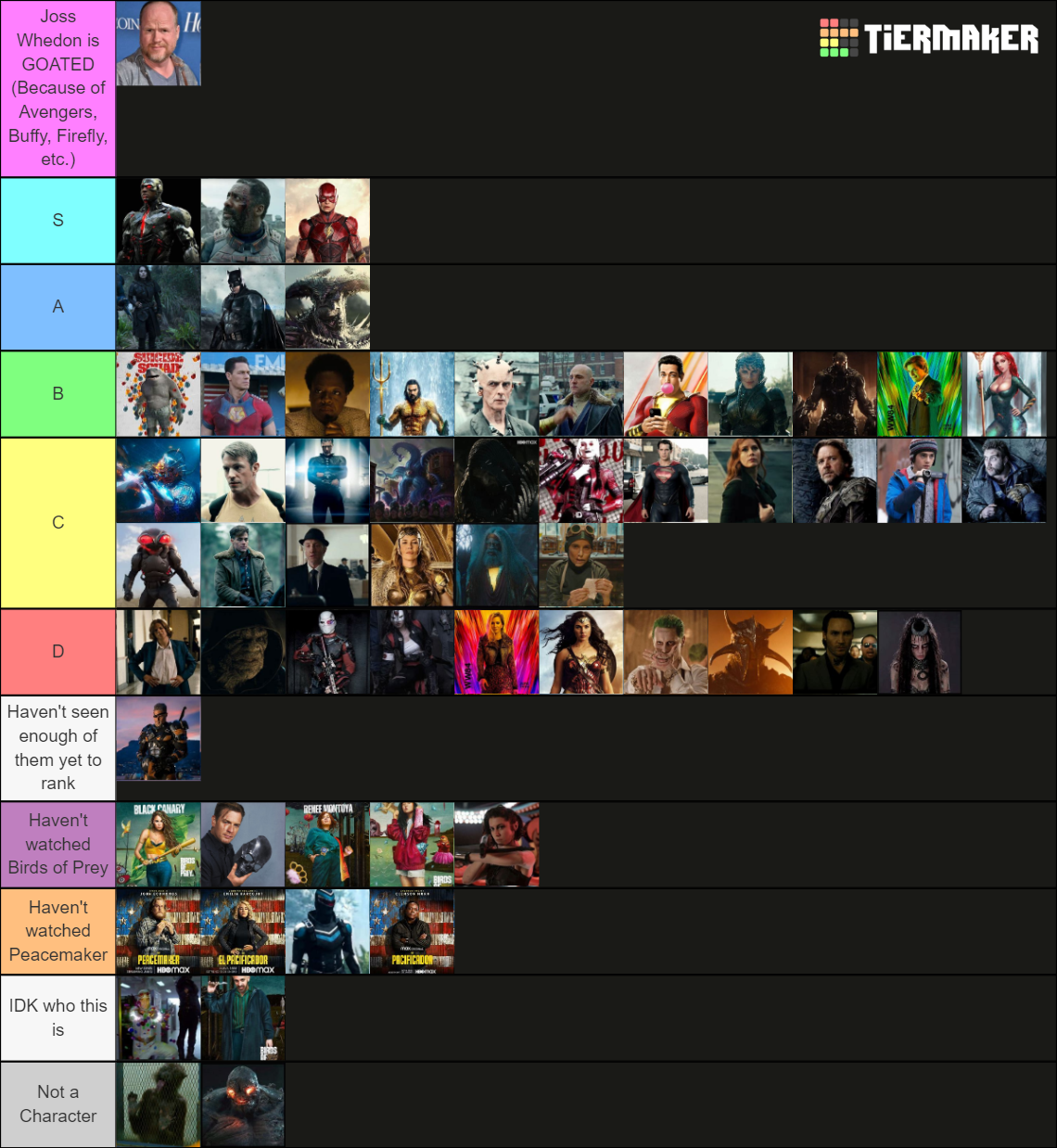 DCEU Main Characters + The Suicide Squad 2021 Tier List (Community ...