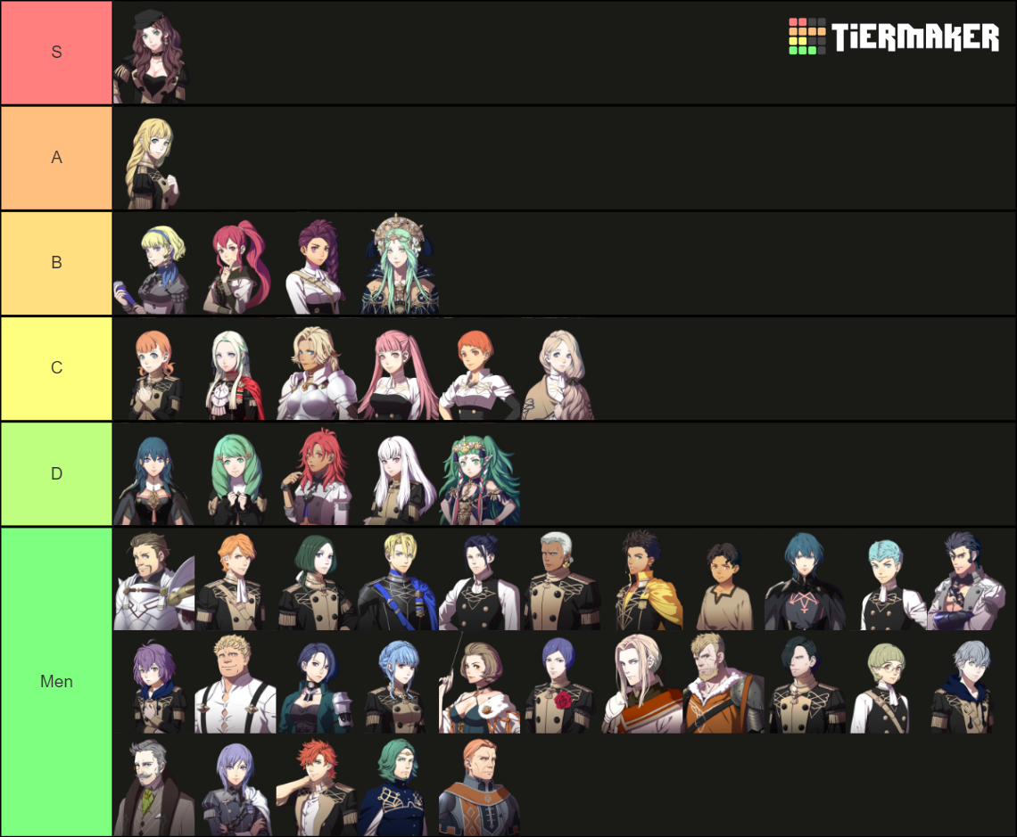 Fire Emblem Three Houses Support Units Tier List (Community Rankings ...