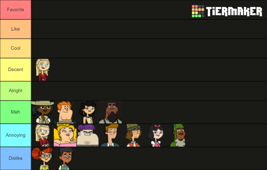 Pahkitew Island Characters Tier List Community Rankings Tiermaker
