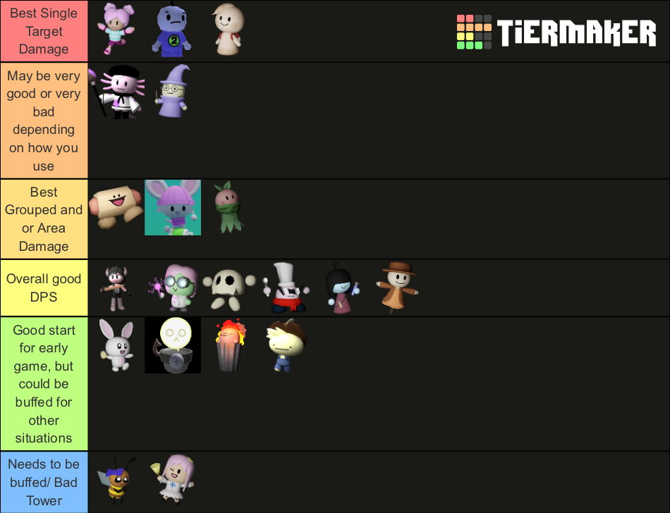 Tower Heroes Lure 2022 META Tier List (Community Rankings) - TierMaker