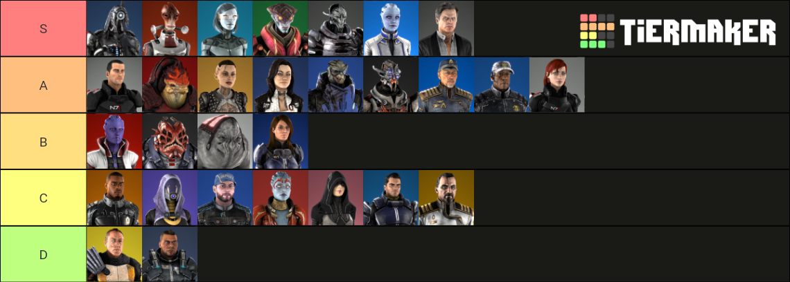 Mass Effect Character Tier List (Community Rankings) - TierMaker
