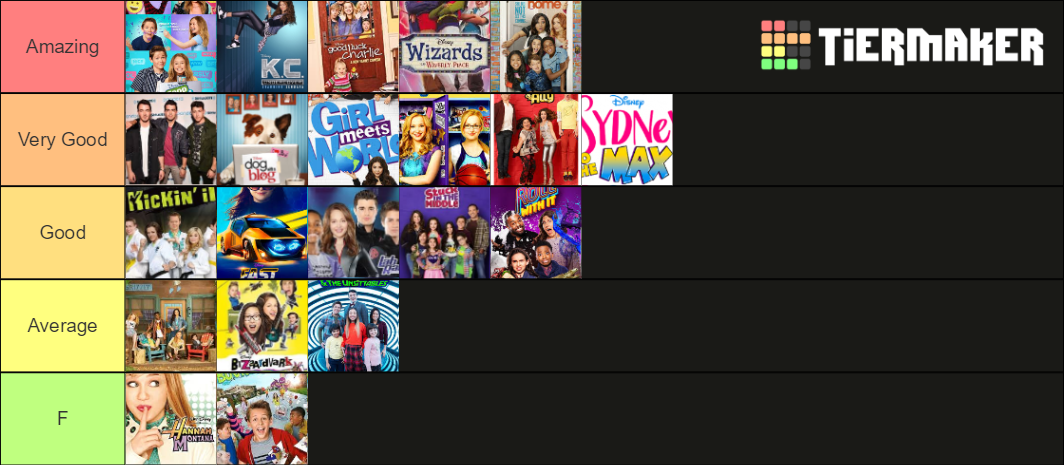 Disney International Shows Tier List (Community Rankings) - TierMaker