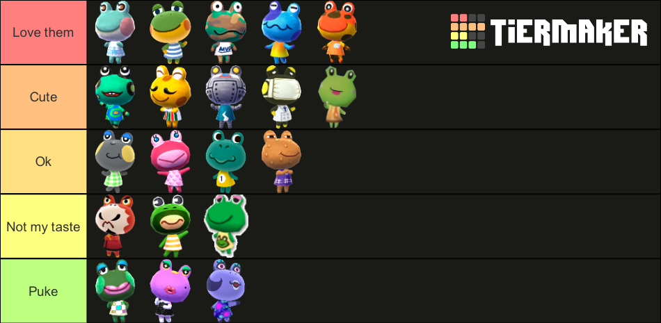 Animal Crossing Frogs Tier List (Community Rankings) - TierMaker