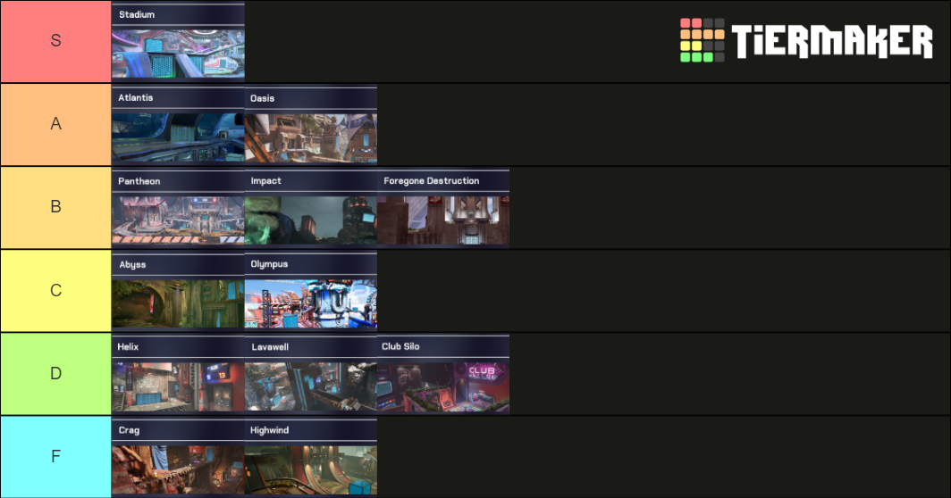 Splitgate 4v4 maps Tier List (Community Rankings) - TierMaker