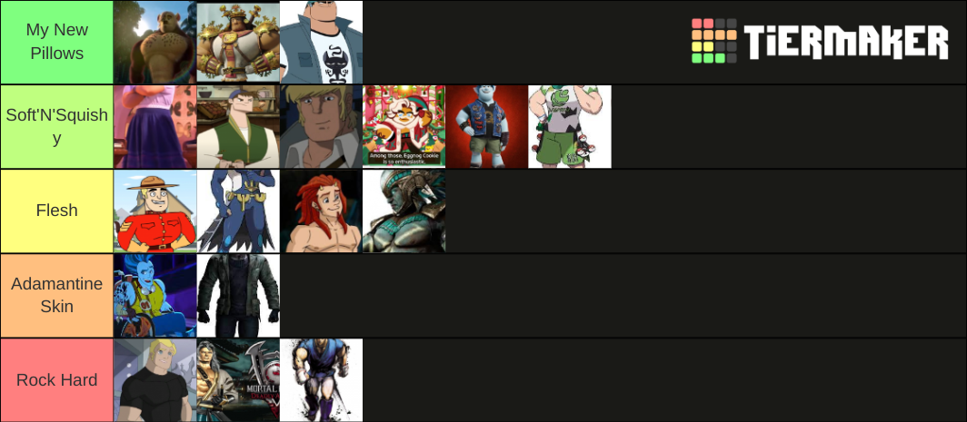 Hardest-Softest Buff people Tier List (Community Rankings) - TierMaker